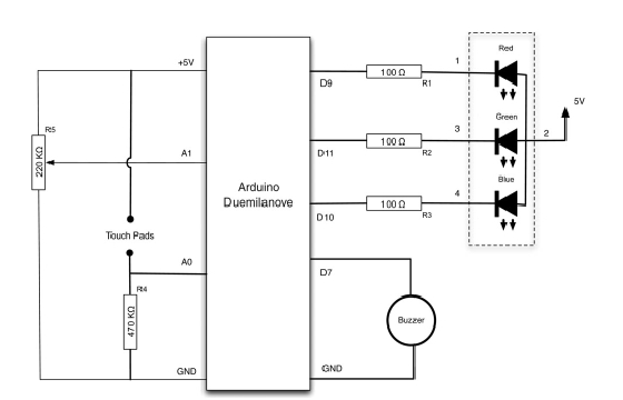 How To Build a Homemade Lie Detector | cranklin.com